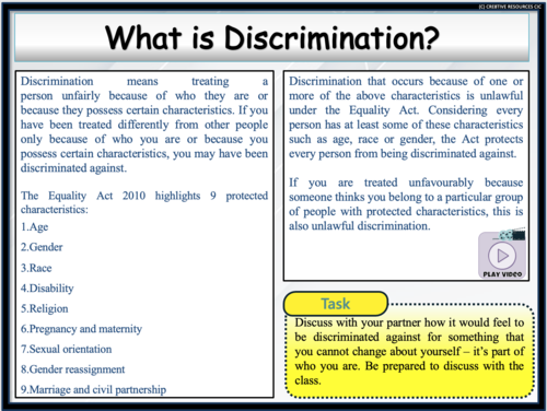 What is Discrimination - PSHE | Teaching Resources