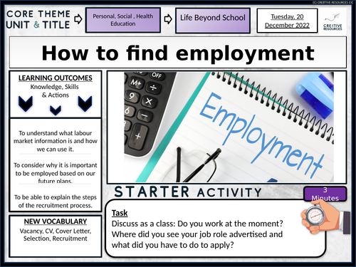How to find employment / a Job - Careers | Teaching Resources