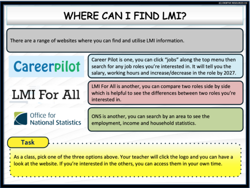 How to find employment / a Job - Careers | Teaching Resources