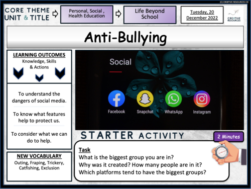 Group Chats & Anti-Bullying Lesson | Teaching Resources