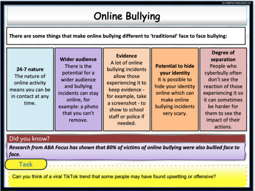 Group Chats & Anti-Bullying Lesson | Teaching Resources