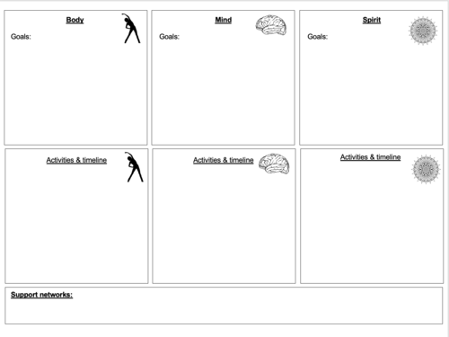 Stress Management + Self Care PSHE | Teaching Resources