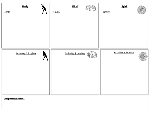 Stress Management + Self Care PSHE | Teaching Resources