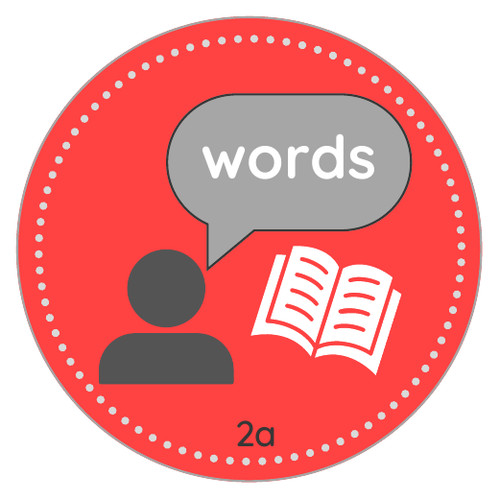 KS2 Reading Content Domain Visuals Posters | Teaching Resources