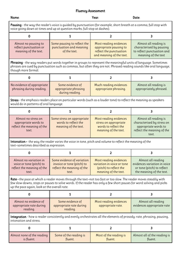 Reading Fluency Assessment (Adult Version) | Teaching Resources