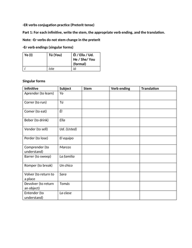 Er verbs preterit conjugation practice | Teaching Resources