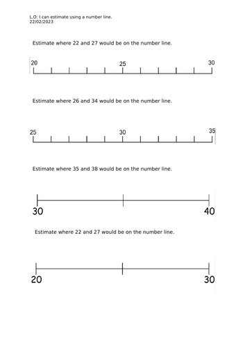 Estimating on a number line | Teaching Resources