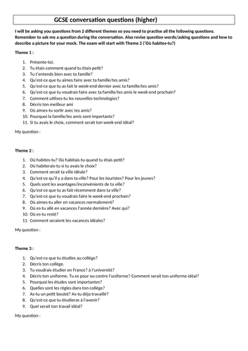 GCSE French AQA speaking exam revision resources | Teaching Resources