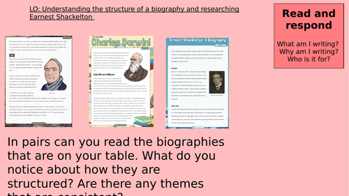 Earnest Shackleton Biography and Guided reading | Teaching Resources