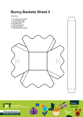 Build an Easter bunny basket | Teaching Resources
