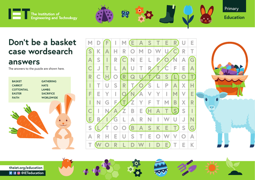 Build an Easter bunny basket | Teaching Resources