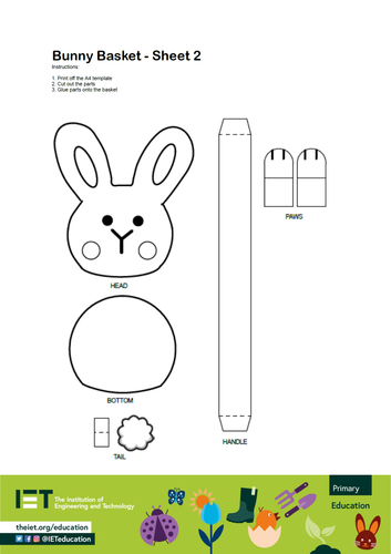 Build an Easter bunny basket | Teaching Resources