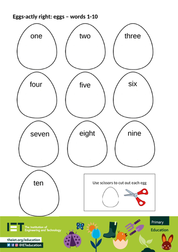 KS1 Easter Maths: Count using eggs | Teaching Resources