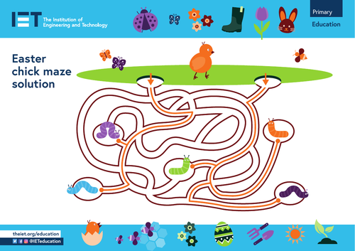 KS1 Easter Maths: Count using eggs | Teaching Resources