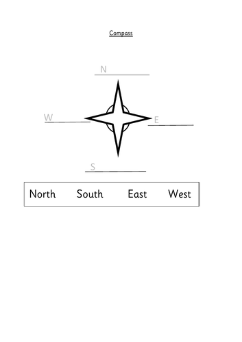 Compass labelling | Teaching Resources