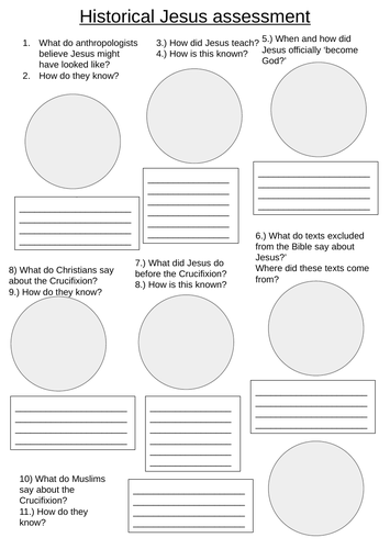 Historical Jesus KS3 Fully resourced SOW | Teaching Resources