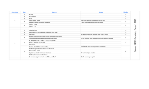 Summer 2025 IGCSE Chemistry Predicted Exam - Edexcel Paper 1C | Teaching Resources