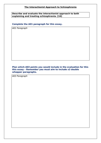 A-Level Psychology - THE INTERACTIONIST APPROACH TO SCHIZOPHRENIA ...