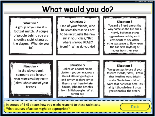 Anti-Racism Education + Protesting | Teaching Resources