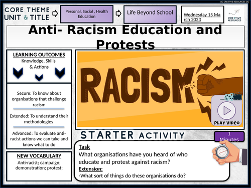Anti-Racism Education + Protesting | Teaching Resources