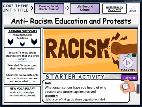 Anti-Racism Education + Protesting | Teaching Resources