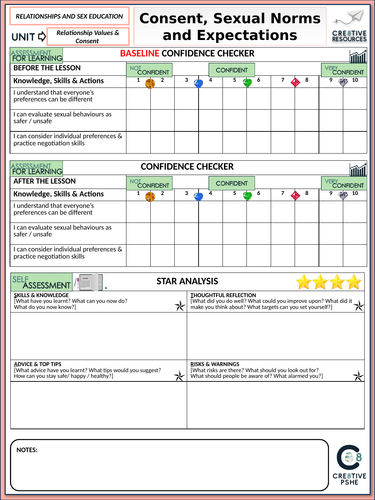 Sexual norms and Expectations KS5 PSHE | Teaching Resources