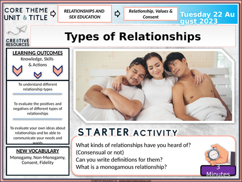 Types of Relationships + Monogamy; Non-monogamy KS5 | Teaching Resources