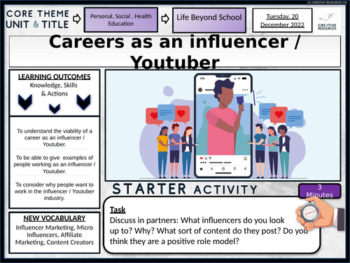 Careers Influencer + Youtuber | Teaching Resources