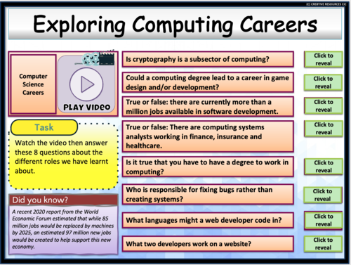 Careers in Cyber Security + Computing | Teaching Resources