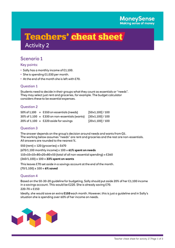 MoneySense Budget calculator - Teacher cheat sheet | Teaching Resources