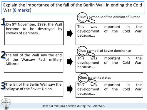 Fall of the Berlin Wall | Teaching Resources