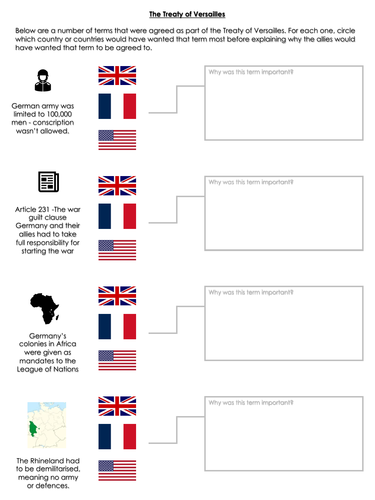 Treaty of Versailles Worksheets | Teaching Resources