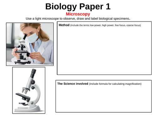 Aqa Combined Science Trilogy Required Practical Summary Teaching