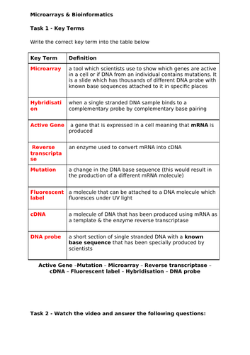 Microarrays & Bioinformatics - Edexcel IAL Biology 8.20 - 8.21 | Teaching Resources