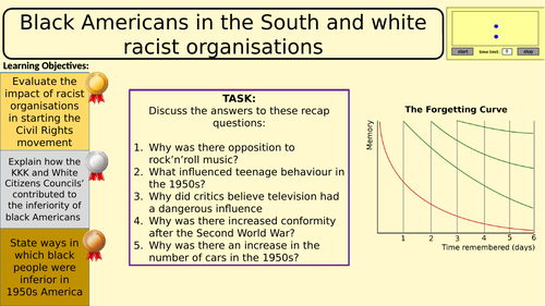 *SAMPLE* USA: Conformity and Challenge 1955-92 | Teaching Resources