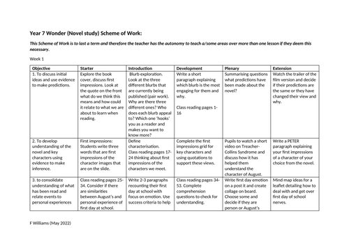 Y7 Wonder Full SOW, lesson slides, assessment, resources | Teaching ...
