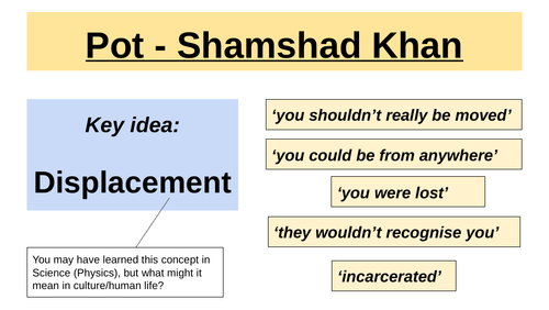 Lesson Powerpoint - Pot - Shamshad Khan | Teaching Resources