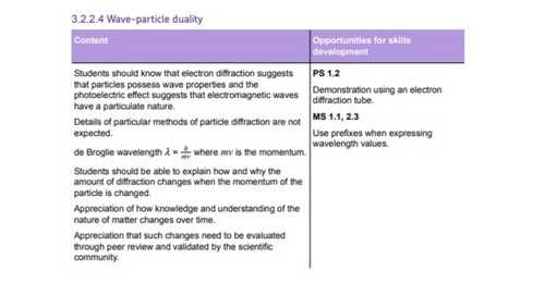 Lesson 9 Wave Particle Duality AQA AS Year 1 A level Physics Particles ...