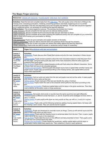 The Magic Finger plan and resources | Teaching Resources