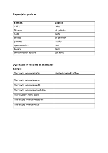 Spanish GCSE Environmental problems | Teaching Resources