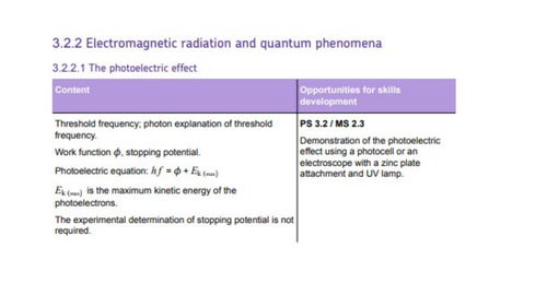 Lesson 10 Photoelectric effect AQA AS A Level Year 1 Physics Particles ...