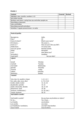 Italian Assessment Pack - Reading and Writing - Introductions, school ...