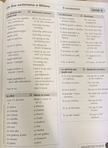 Italian Assessment Pack - Listening, Reading and Writing on Free time ...