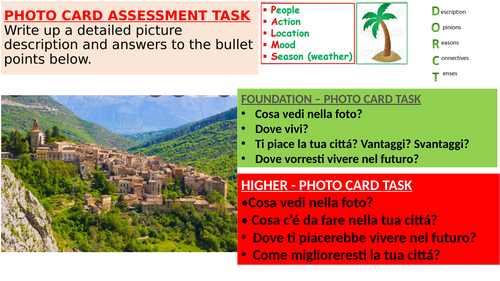 Italian Assessment Pack - My Town - la mia cittá - Writing and speaking ...