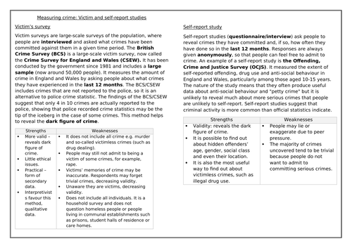 GCSE Sociology AQA Crime and Deviance unit | Teaching Resources