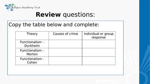 GCSE Sociology AQA Crime and Deviance unit | Teaching Resources
