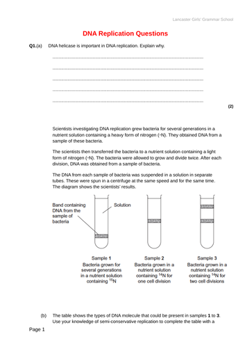 DNA , Genetic control and Cell division | Teaching Resources