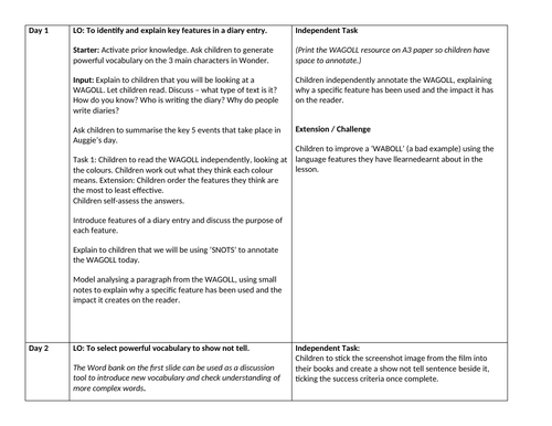 Wonder Diary Entry Planning and Resources - Halloween Scene (Auggie's ...