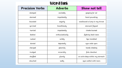 Wonder Diary Entry Planning and Resources - Halloween Scene (Auggie's ...