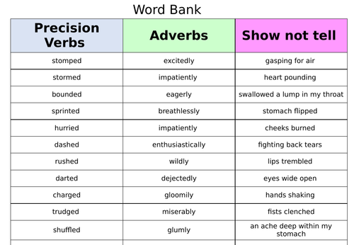 Wonder Diary Entry Planning and Resources - Halloween Scene (Auggie's ...